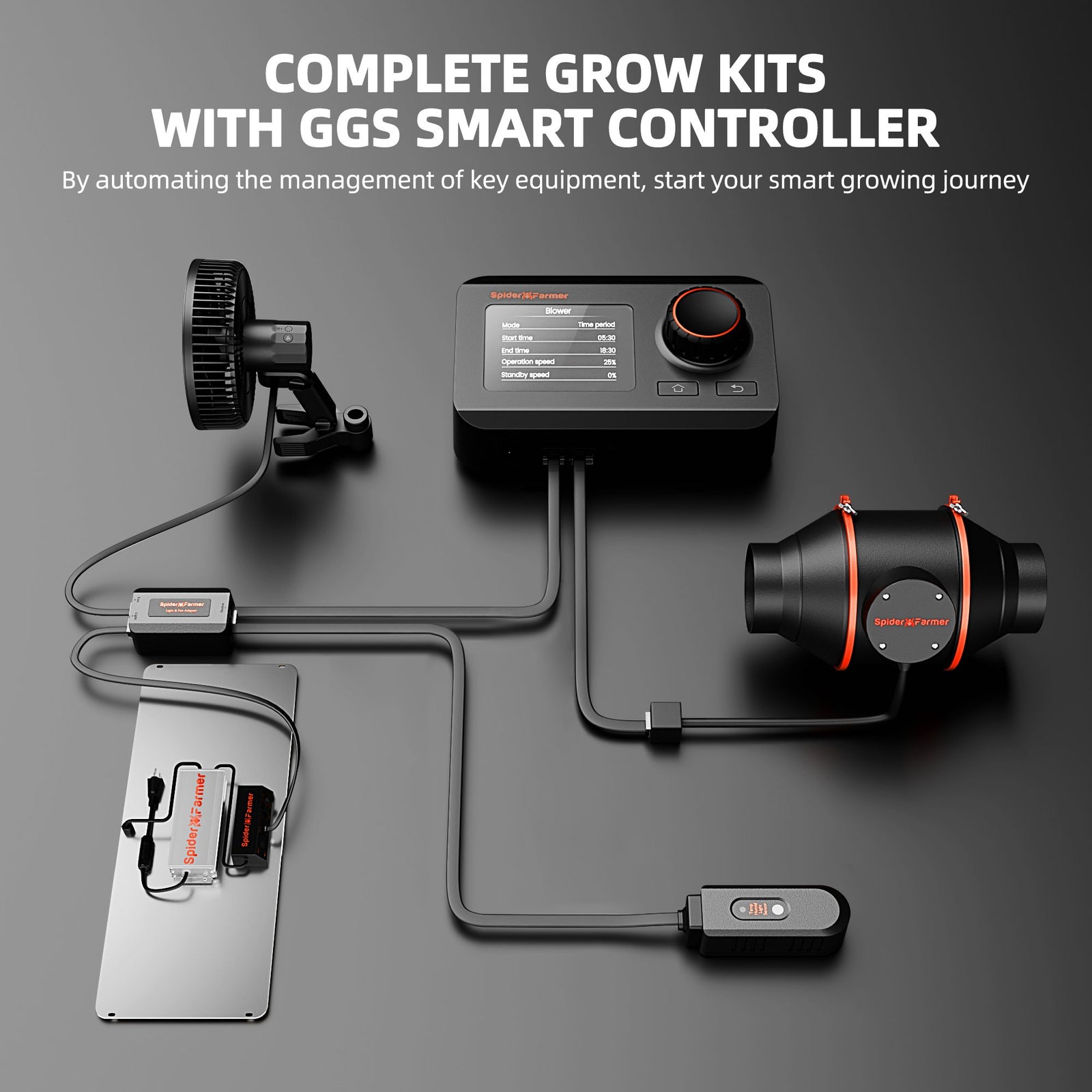 Spider Farmer Grow-Komplettset 120×60×180 cm – 200 W SF2000 LED & GGS ...